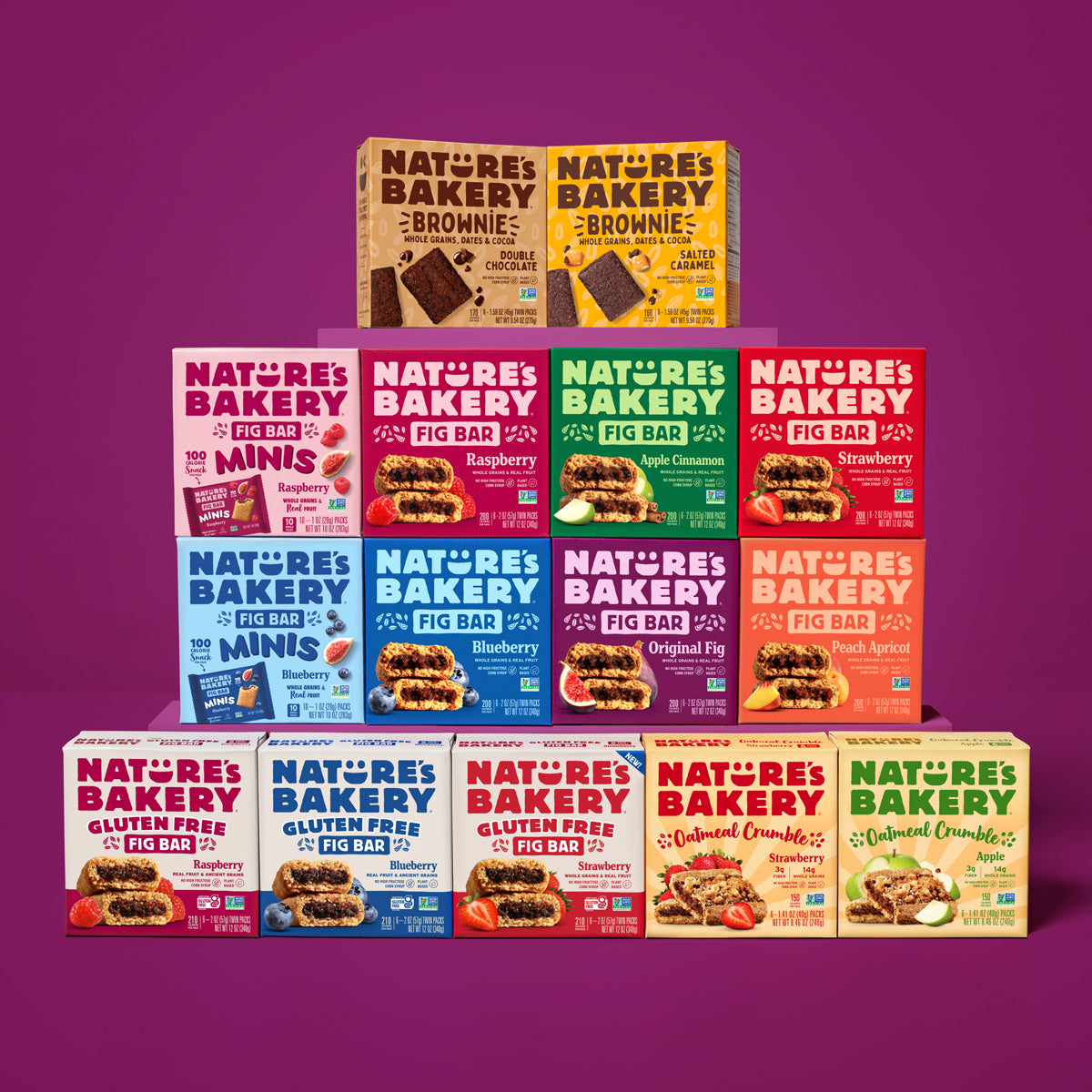 Our Story – Nature's Bakery